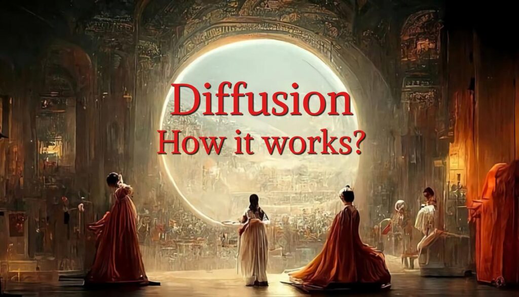 Diffusion Model Clearly Explained! - CodoRaven