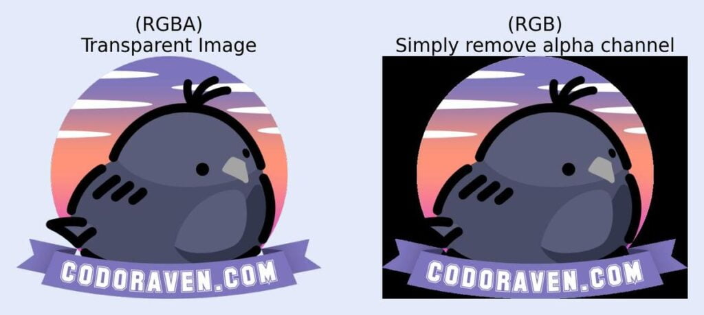 Convert RGBA To RGB OpenCV Vs Pillow Python CodoRaven